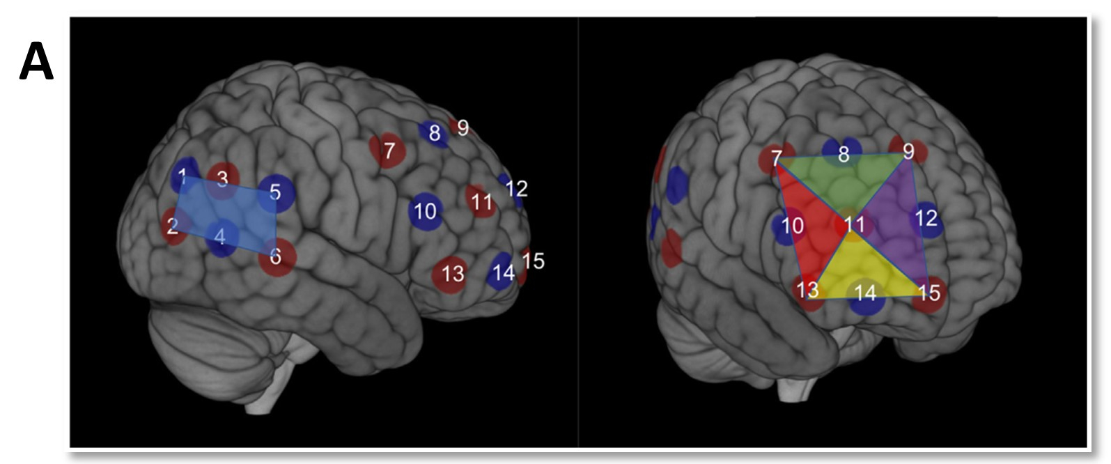 Bio-Behavioral Synchrony during Parent-Child Interaction and its ...