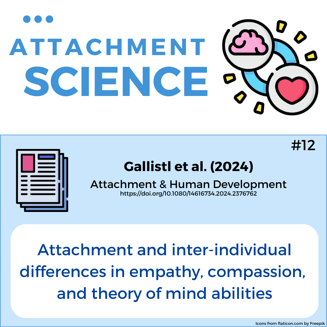 Attachment Science – Dr Pascal Vrticka (PhD, FHEA)